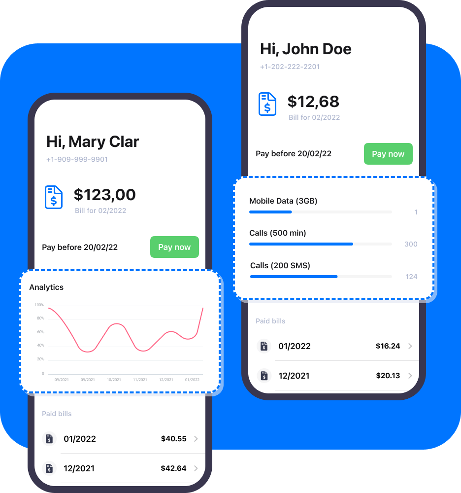 Mobile Applications Builder | AppMaster